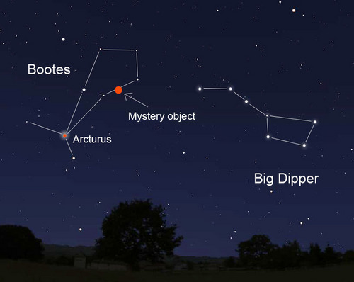 Arcturus: Bear-Guard | We Are Star Stuff